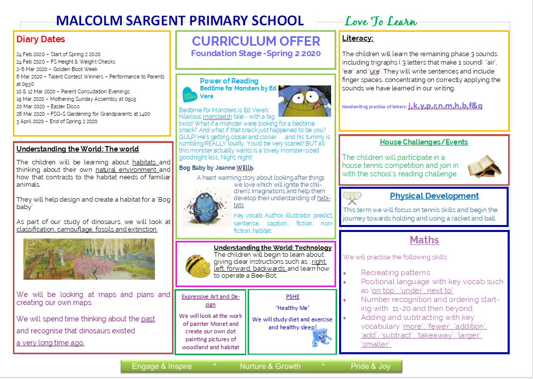 Malcolm Sargent Primary School - FOUNDATION STAGE