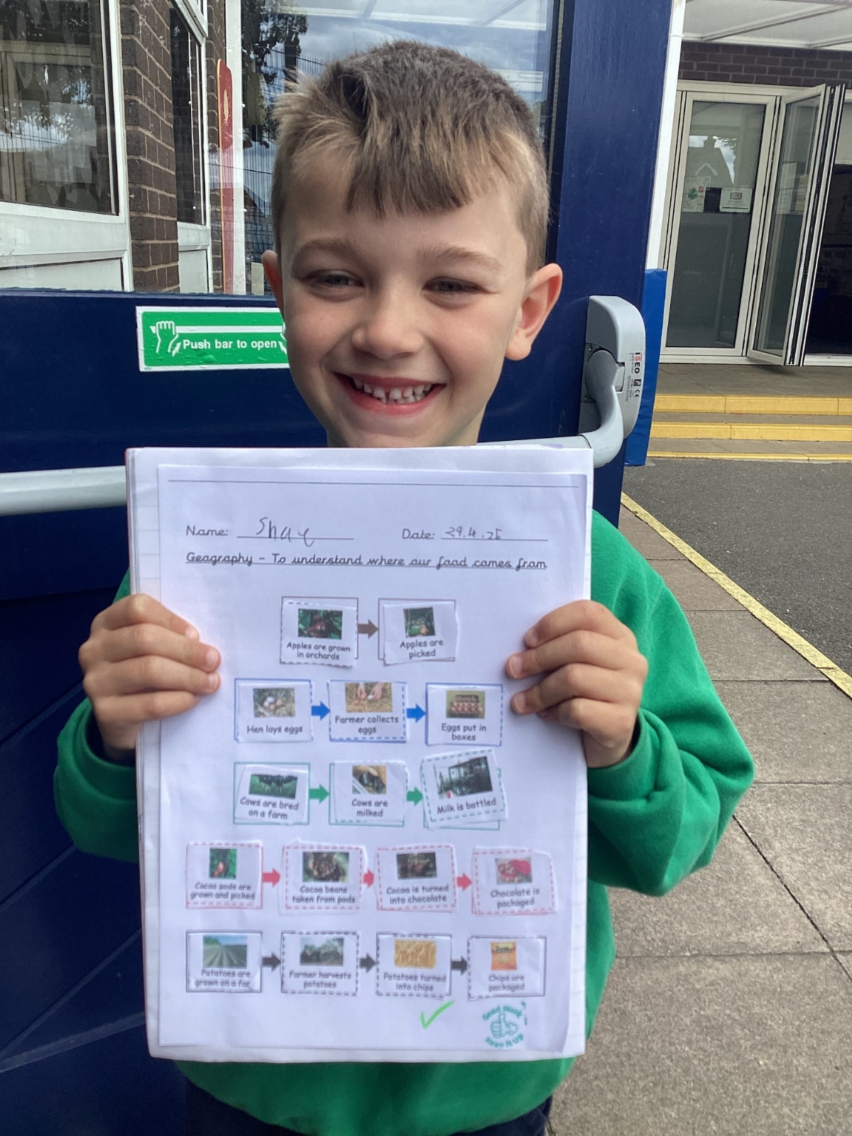Malcolm Sargent Primary School Y2 FOOD PRODUCTION